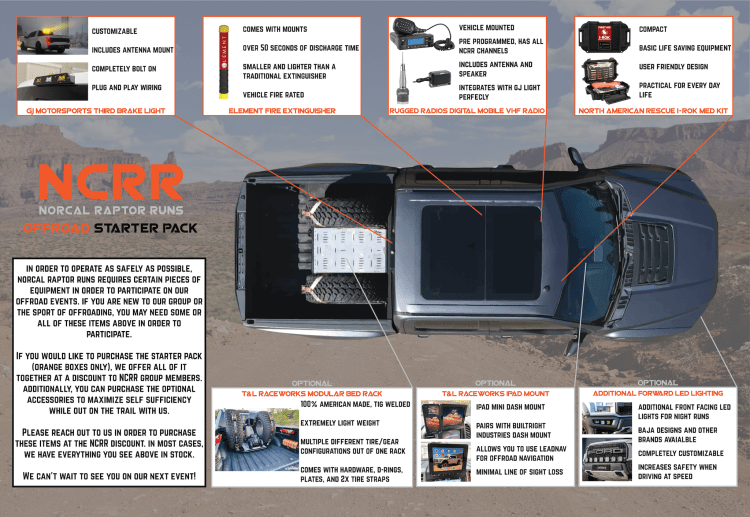Run Requirements – NorCal & SoCal Raptor Runs