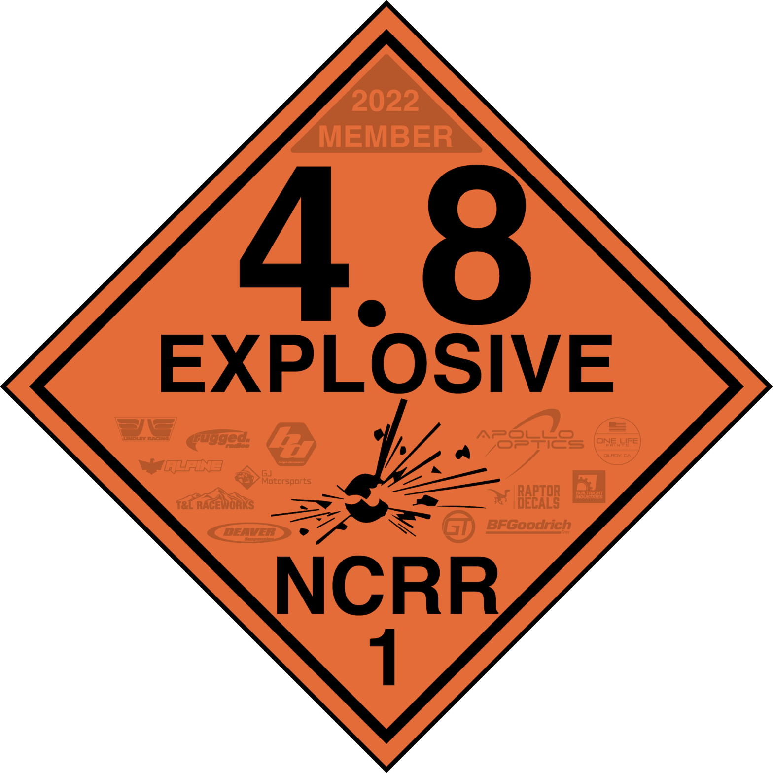 Explosive 2022 Replacement Mini Decal Set – NorCal & SoCal Raptor Runs